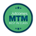 Top MTM Awards ┃Outcomes